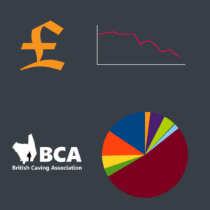British Caving Association - Underground in the British Isles